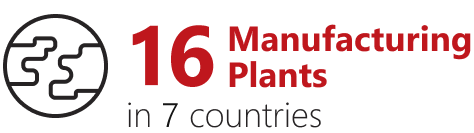 IMI Sells Stake in VIA Optronics Holding AG in Strategic Divestment | IMI